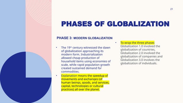 LESSON 2: APPROACHES/ DIMENSION OF GLOBALIZATION | PPT