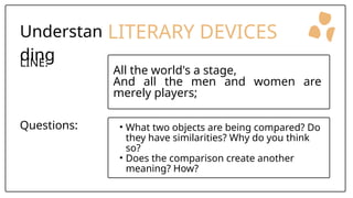 Literary Devices and Figures of Speech . | PPTX