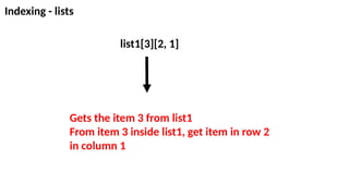 Lesson 2.pptxdbdfbgbcxgdfhgdfjhgjgjuieytjy | PPTX
