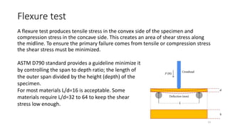 Evaluation of the mechanical properties through 3 points bending and ...