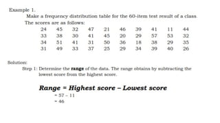 Frequency Distribution Table Mathematics 7 | PPTX