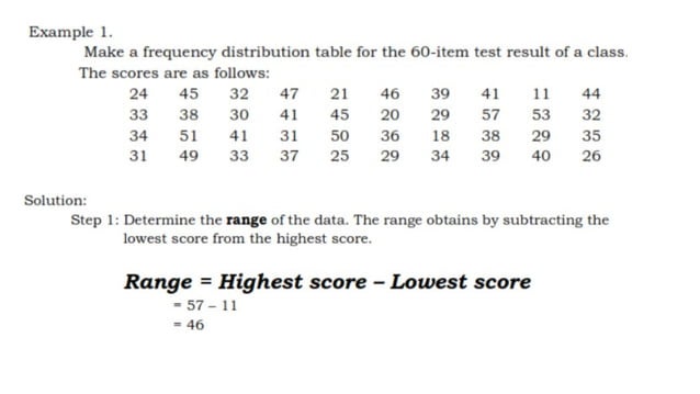 Frequency Distribution Table Mathematics 7 | PPTX