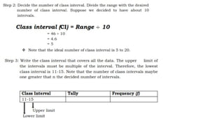 Frequency Distribution Table Mathematics 7 | PPTX