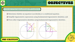 Lesson 2.4.1 Fundamental Trigonometric Identities.pdf
