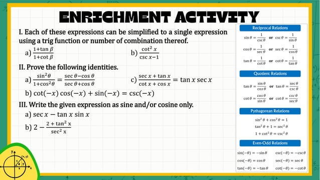 Lesson 2.4.1 Fundamental Trigonometric Identities.pdf