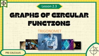 Lesson 2.3 Graphs of Circular Functions.pdf