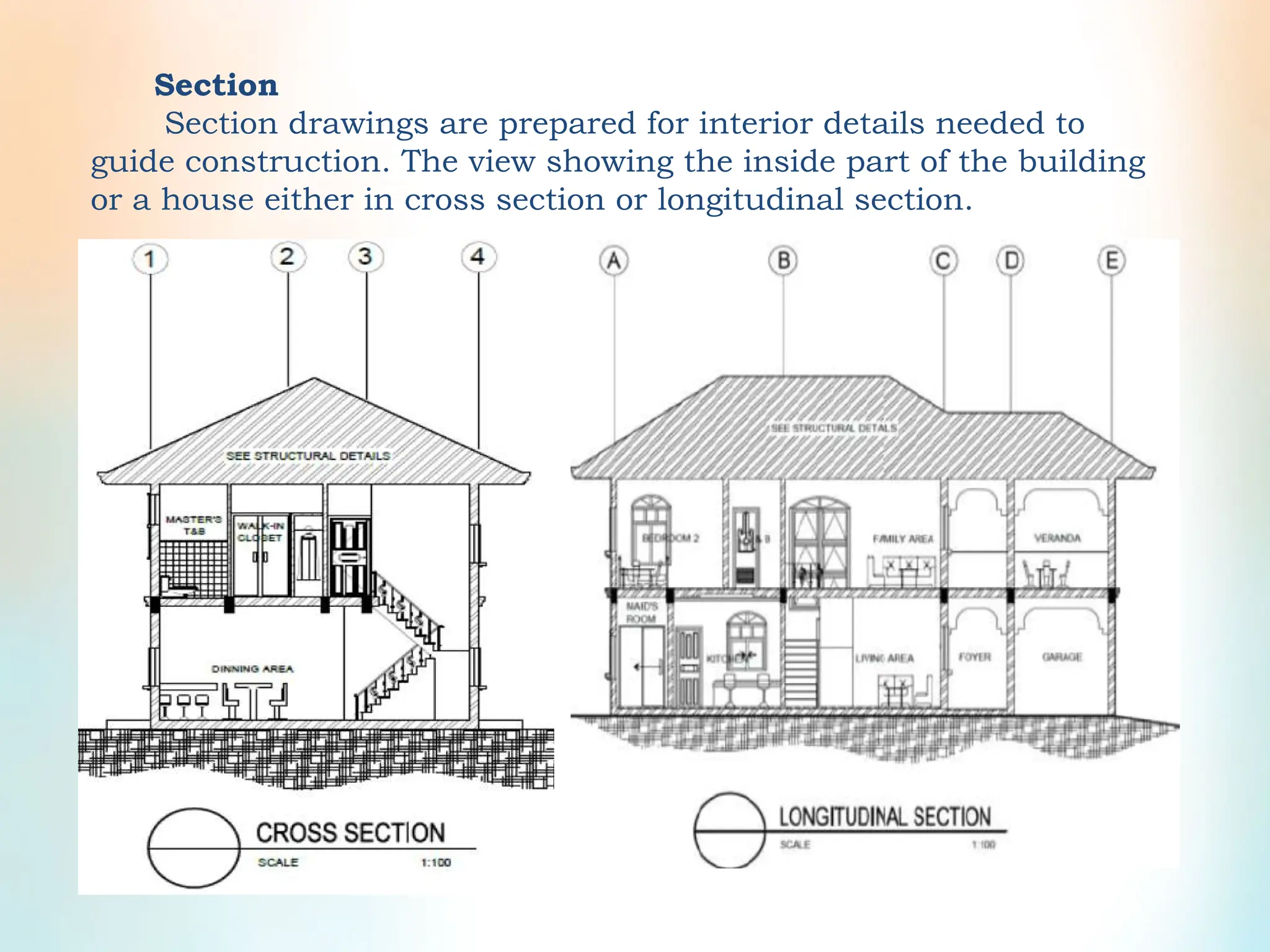 Lesson 2.PROPER TOOLS IN TECHNICAL DRAFTING | PPTX