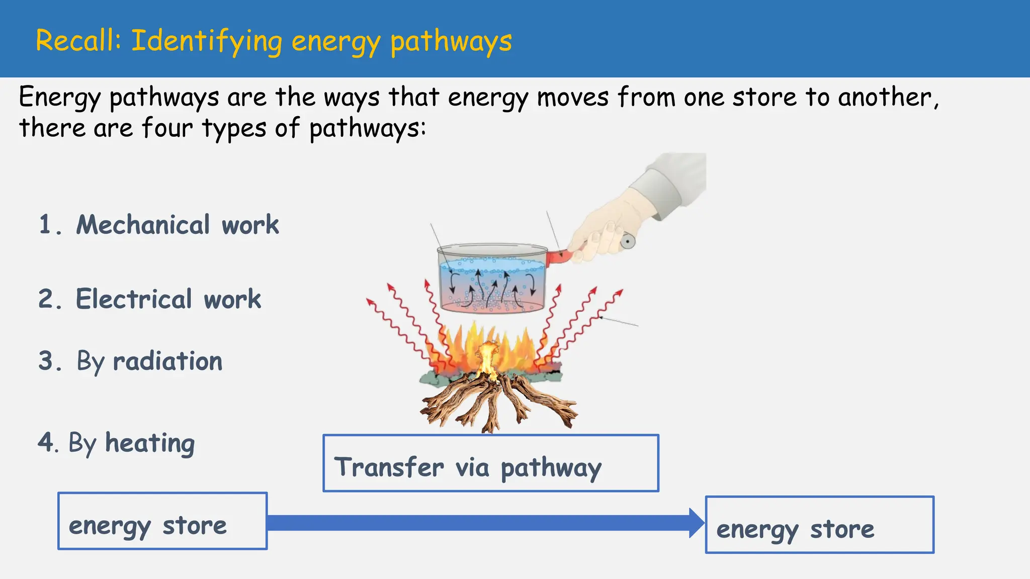 Energy transfers and pathways. Energy changes stores via pathways | PPTX