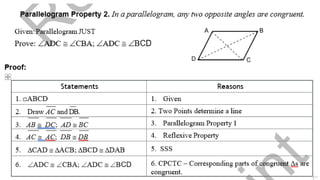 properties of parallelogram square rectangle and rhombus | PPTX