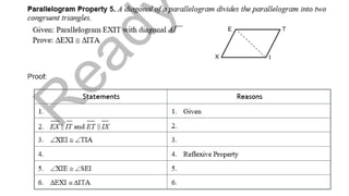 properties of parallelogram square rectangle and rhombus | PPT