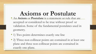 Lesson 2. Axiomatic Structure of Mathematical System in General.pptx