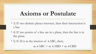 Lesson 2. Axiomatic Structure of Mathematical System in General.pptx