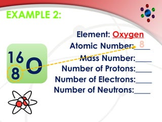 protons, neutrons, and electrons grade 8 | PPTX