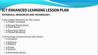 LESSON 2-3-EPP-WITH ENTREPRENEURSHIP-.pptx