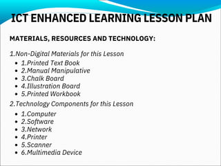 lesson 2-3 EPP with Entrep.pdf