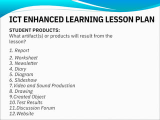 lesson 2-3 EPP with Entrep.pdf