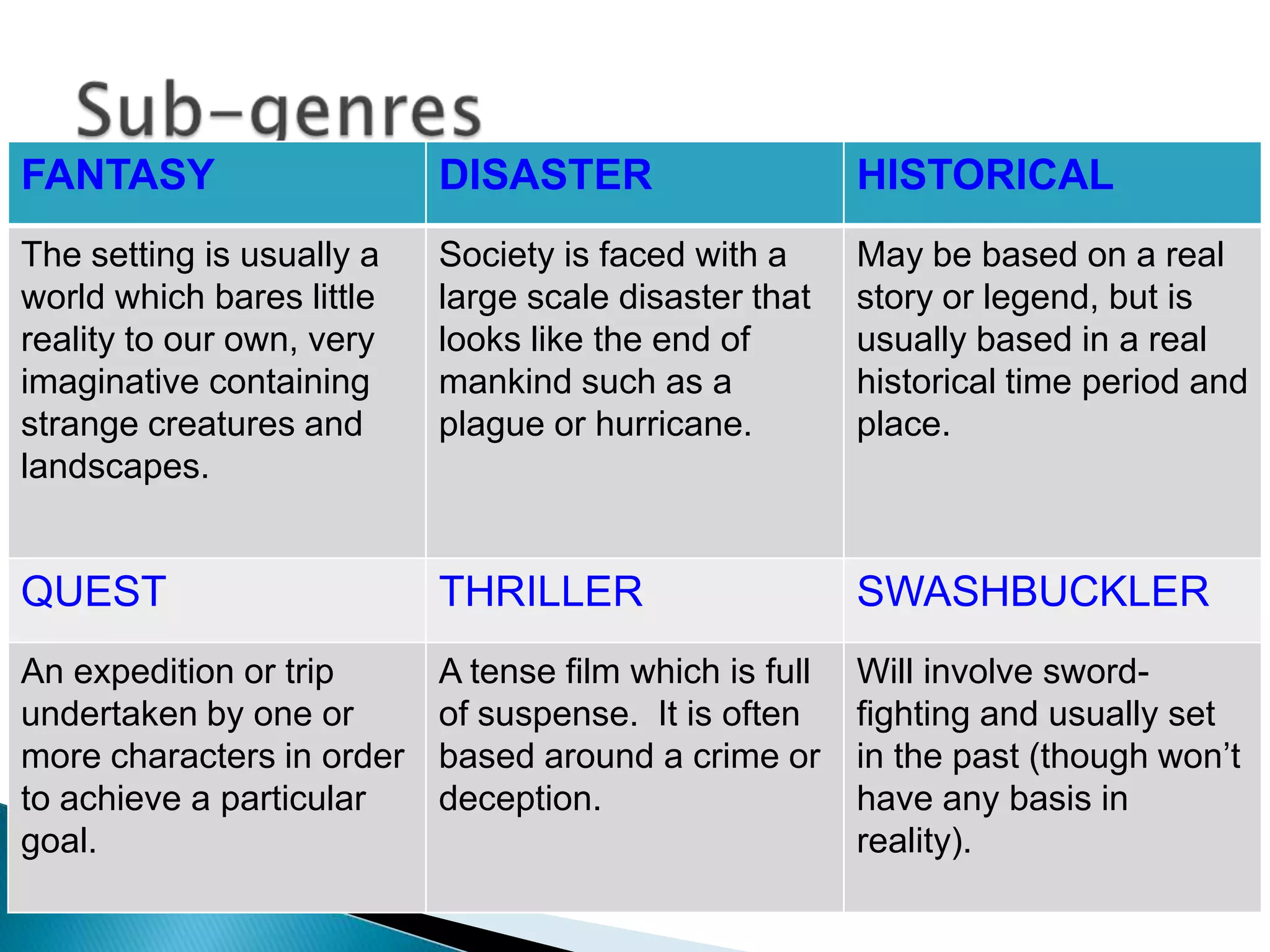 GCSE Media Action Adventure Lesson 2 - action adventure films intro | PPT