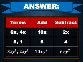 Add and subtract terms | PPTX