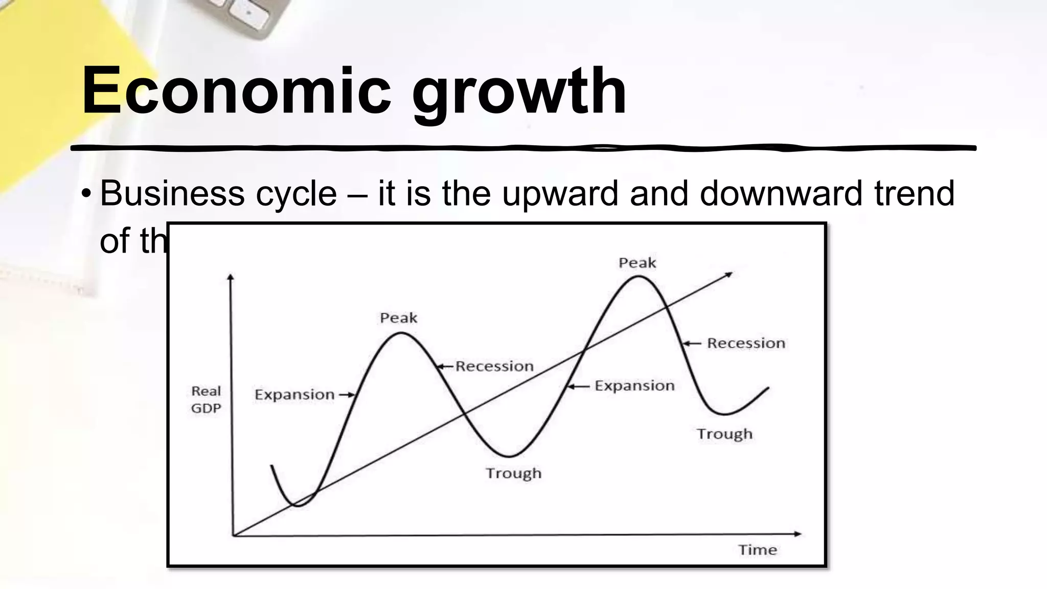Lesson_2-Applied_Economics.pptx