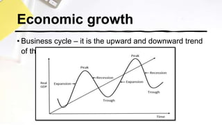 Lesson_2-Applied_Economics.pptx