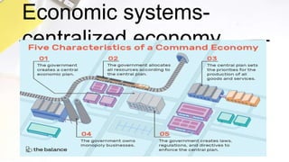 Lesson_2-Applied_Economics.pptx