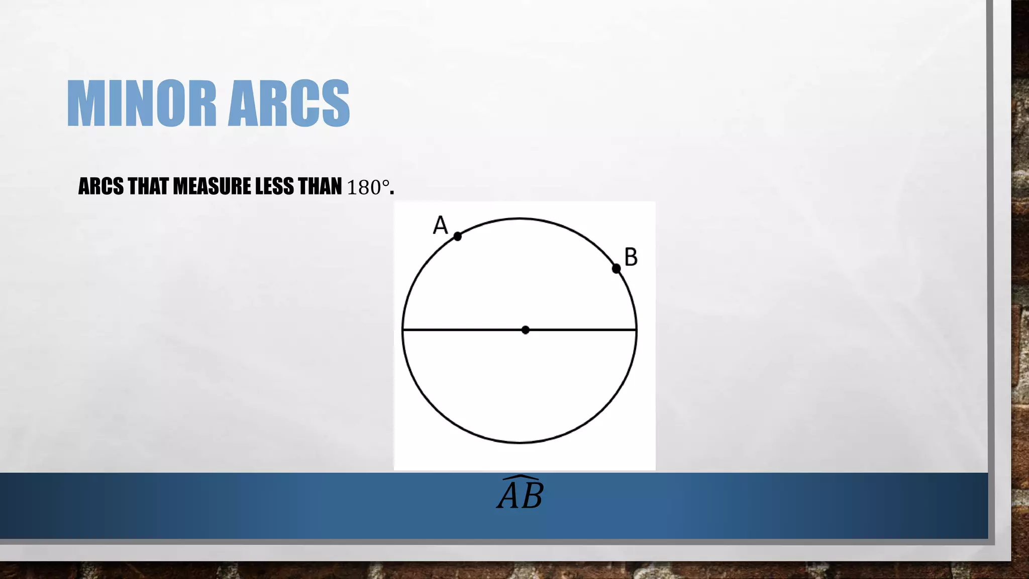 Lesson 2 - Arcs and Angles on Circles.pptx