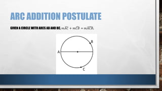Lesson 2 - Arcs and Angles on Circles.pptx