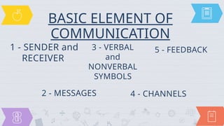 LESSON 2 - Basic Elements of Communication.pptx