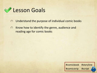 306 - Lesson 2 - Comic Book Research | PPT