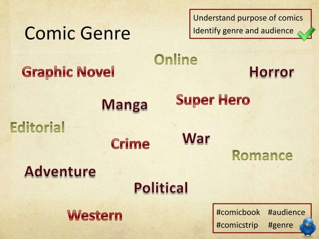 306 - Lesson 2 - Comic Book Research | PPT