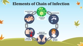 Common beliefs about the causes of diseases | PPTX