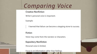 Understanding Creative Nonfiction vs Fiction and Expository Writing ...