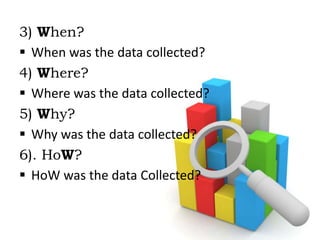 Lesson 2 data collection activity | PPTX