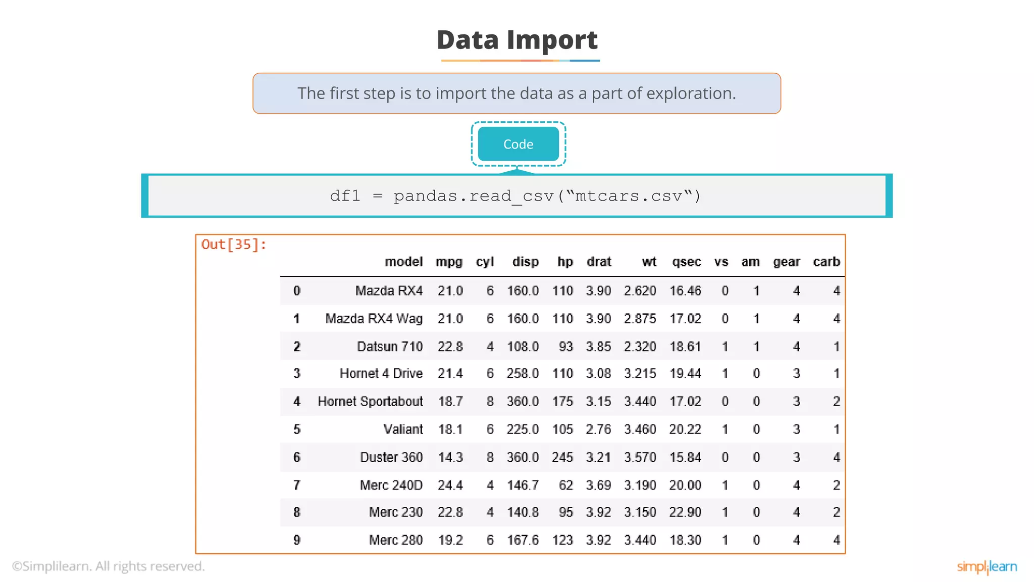 Lesson 2 data preprocessing | PDF