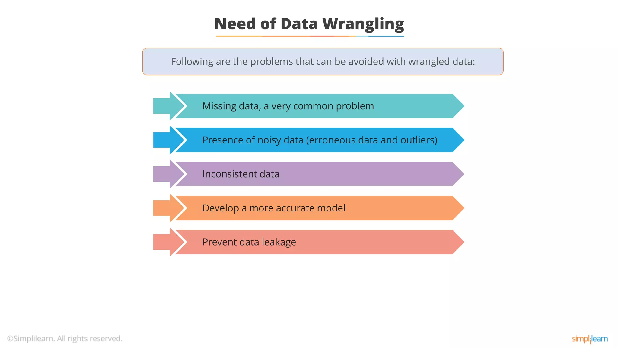 Lesson 2 data preprocessing | PPT
