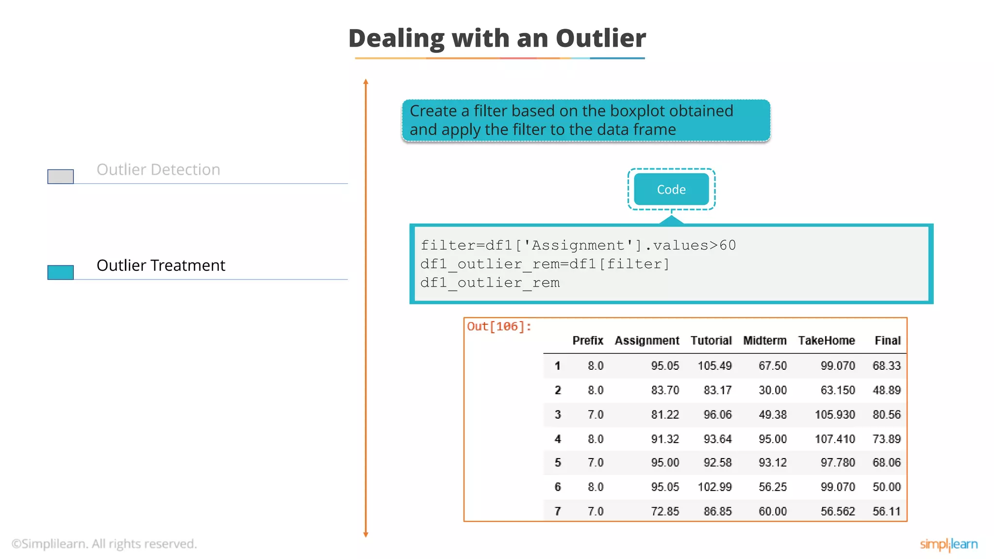 Lesson 2 data preprocessing | PDF