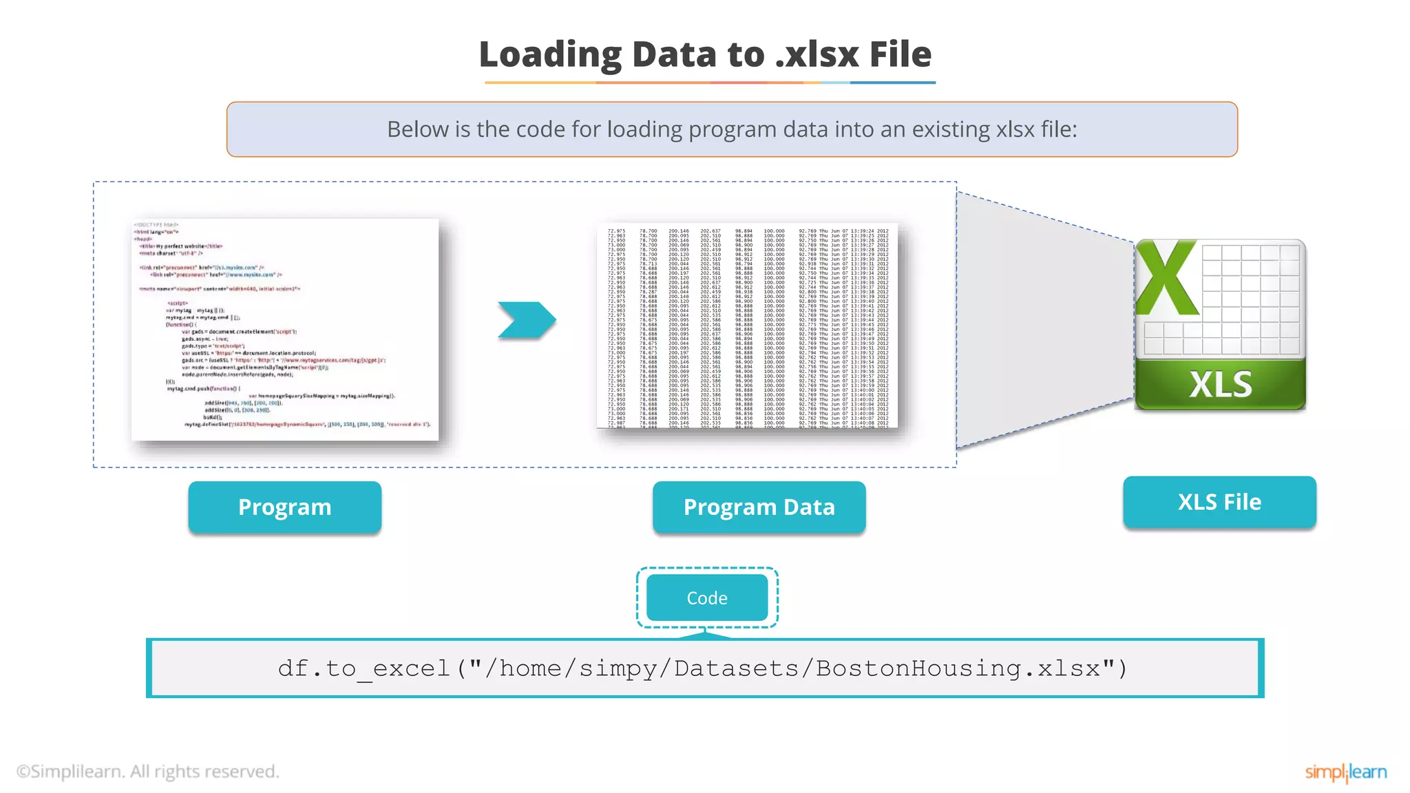 Lesson 2 data preprocessing | PDF