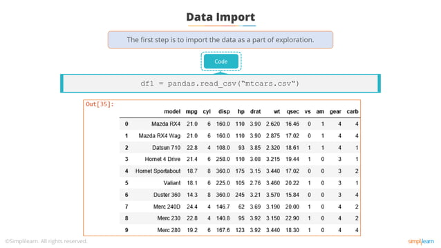 Lesson 2 data preprocessing | PPT