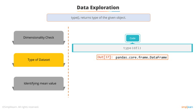 Lesson 2 data preprocessing | PPT