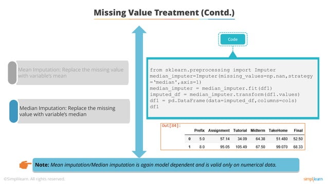 Lesson 2 data preprocessing | PPT
