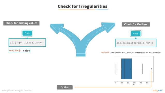 Lesson 2 data preprocessing | PPT