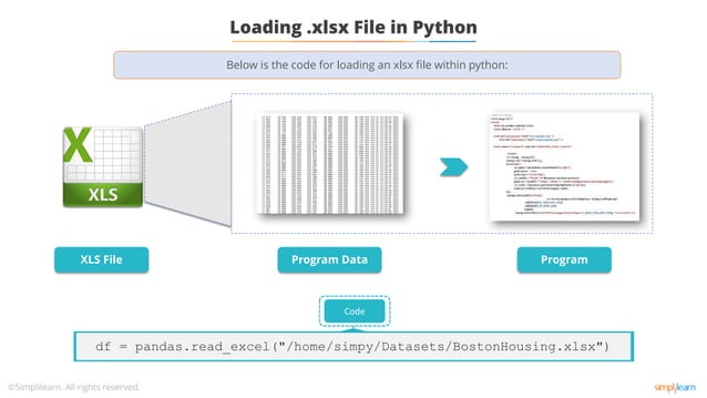 Lesson 2 data preprocessing | PPT
