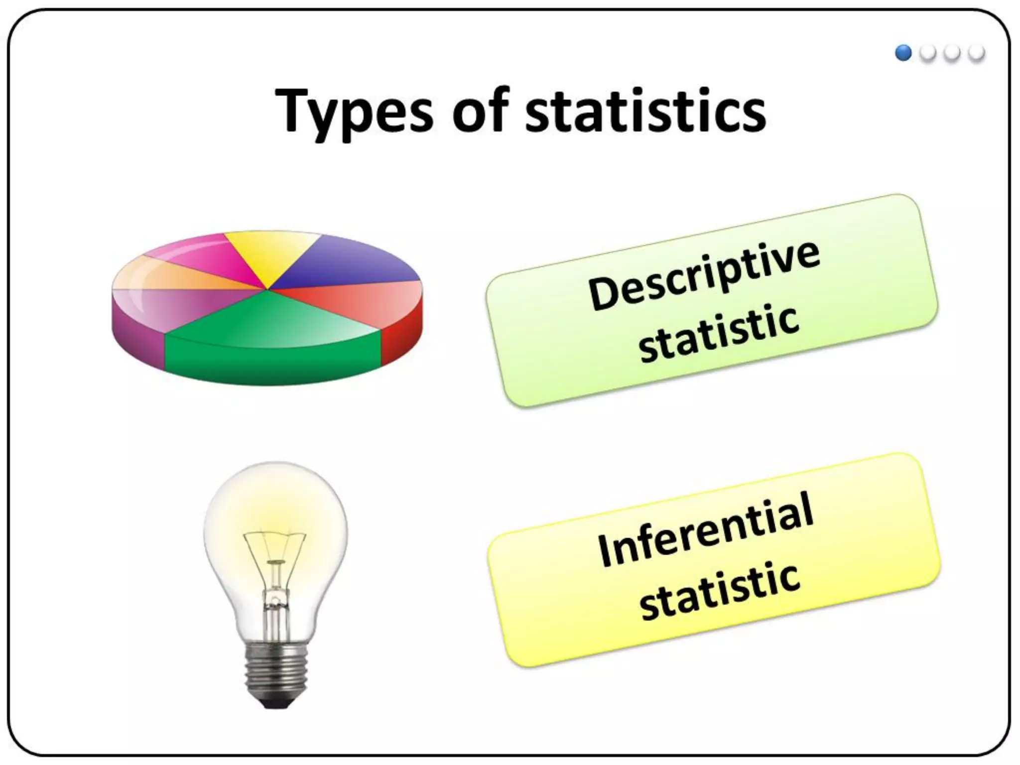 Mathematical Methods in Psychology (II) - Descriptive Statistics | PPT