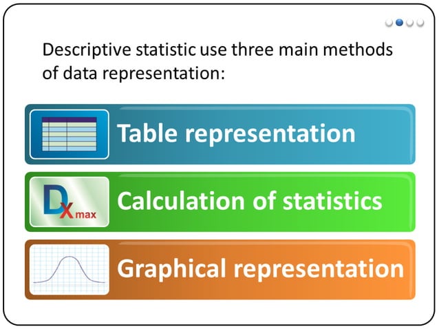 Mathematical Methods in Psychology (II) - Descriptive Statistics | PDF