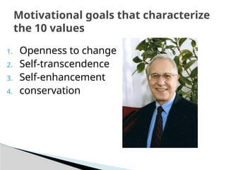 LESSON 2 - Developing the whole person (Personal Development).ppsx