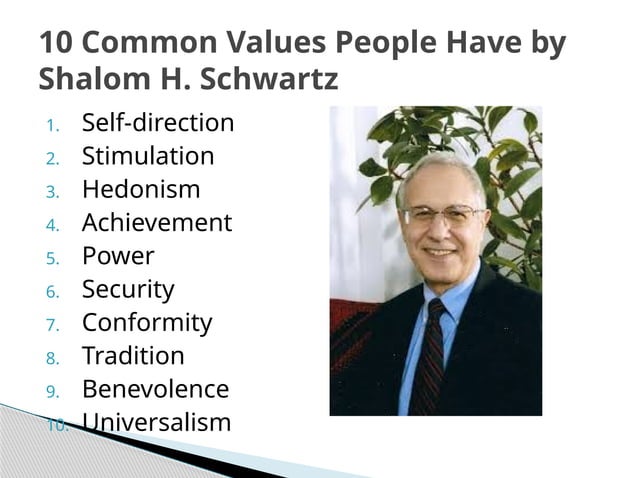 LESSON 2 - Developing the whole person (Personal Development).ppsx