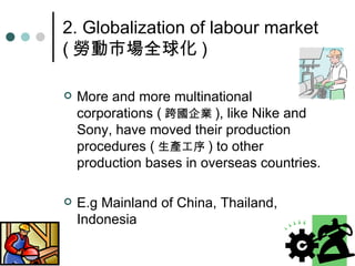 Lesson 2 - Different Aspects of Economic Globalization (2A) | PPT