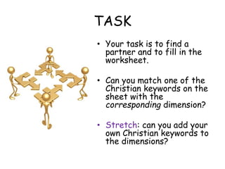 Lesson 2 Seven Dimensions | PPTX