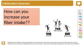 Lesson 2- Eatwell Guide - Grade 6 lesson | PPT