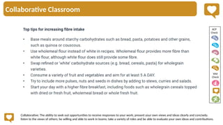 Lesson 2- Eatwell Guide - Grade 6 lesson | PPT